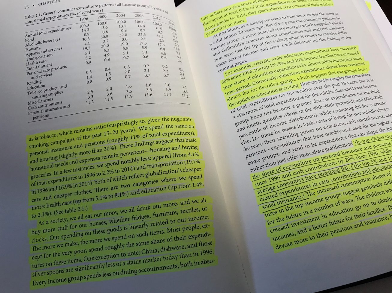 Book Recommendations Archives - Joshua Kennon